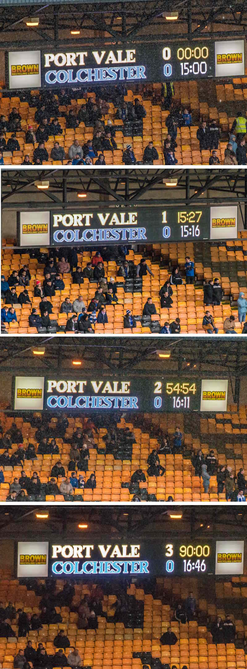 Mini gallery: a fond look back at Port Vale’s old Hamil Road scoreboard ...
